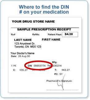 Medications – Western Cardiology Associates
